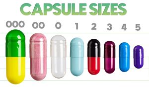 Capsule Sizes 101: Complete Capsule Size Chart and Buyer's Guide - Anxine