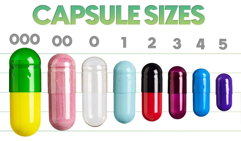 Capsule Sizes 101: Complete Capsule Size Chart and Buyer's Guide - Anxine